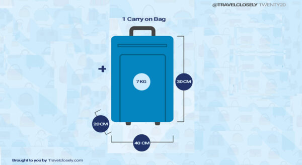 What Is Thai Lion Air Baggage Allowance 2026 Travelclosely