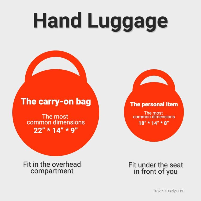 What Is Considered a Carry-on Bag? - Travelclosely