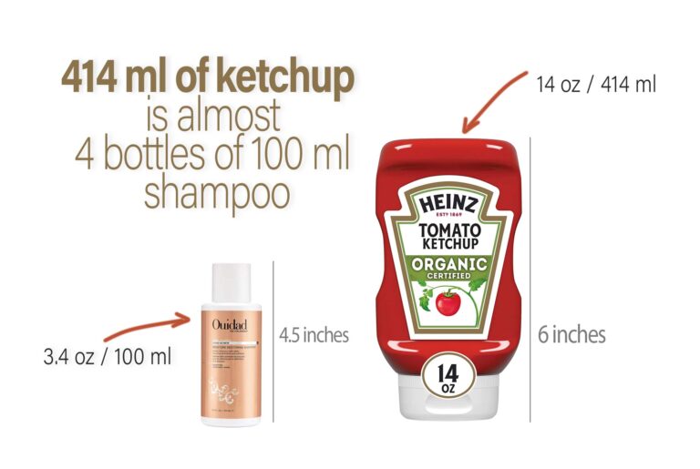 What Does 100 ml Look Like? 100 ml to oz / 3.4 oz to ml