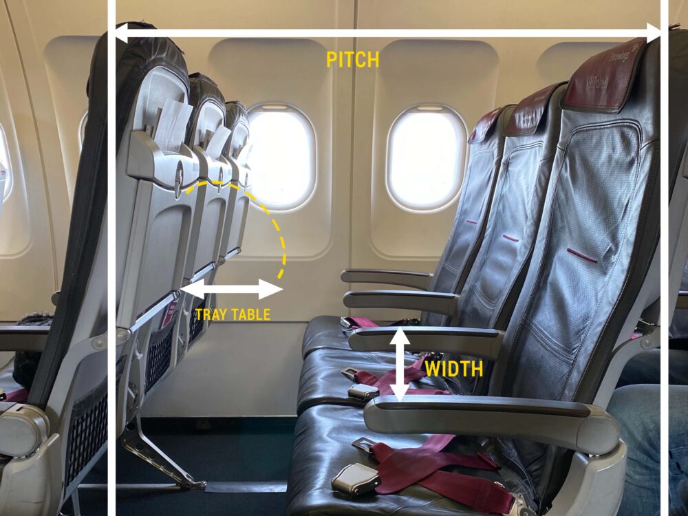 Will I Fit In The Airplane Seat? (Airplane Seat Pitch Calculator)